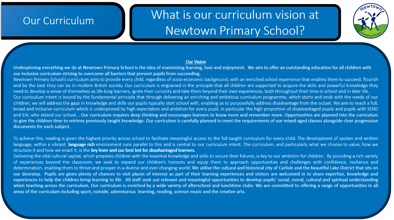Foundation Curriculum – Newtown Primary School