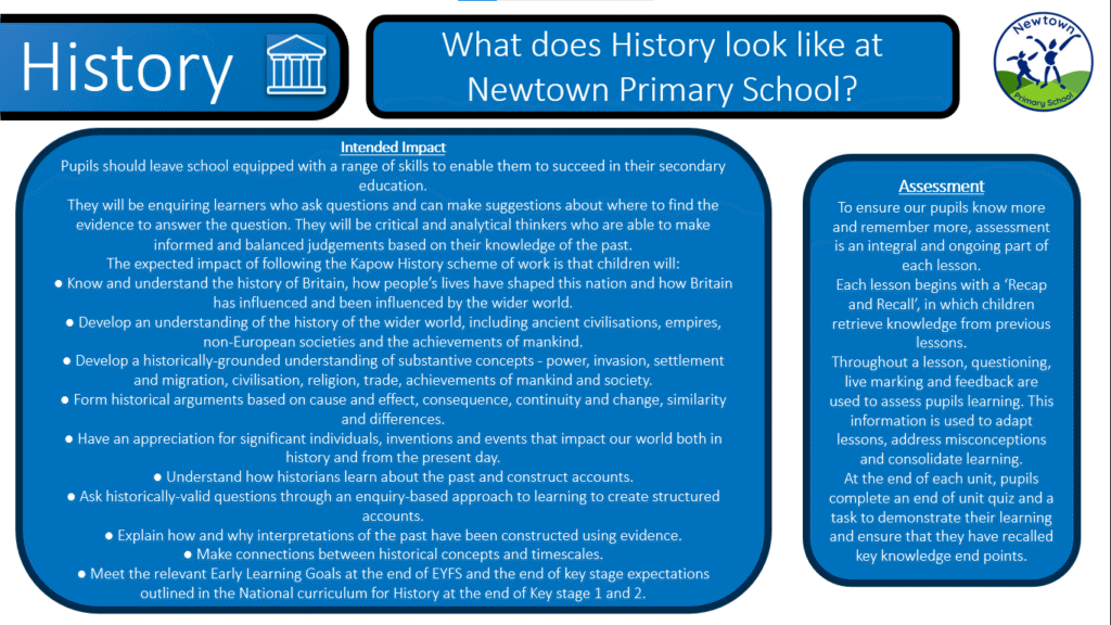 History – Newtown Primary School